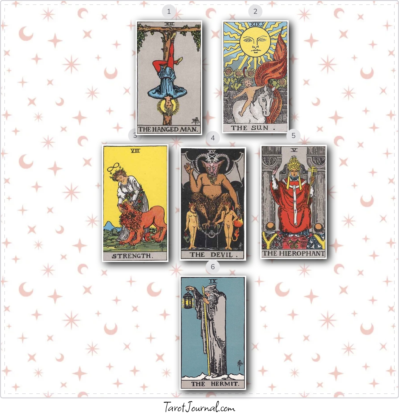 Love Spread Tarot Journal